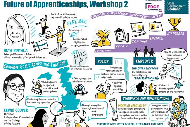 Future of Apprenticeships - with SDS | Edge Foundation